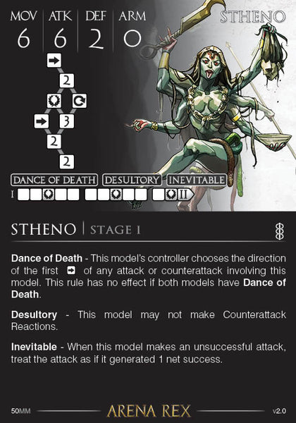 Stheno – Arena Rex Store